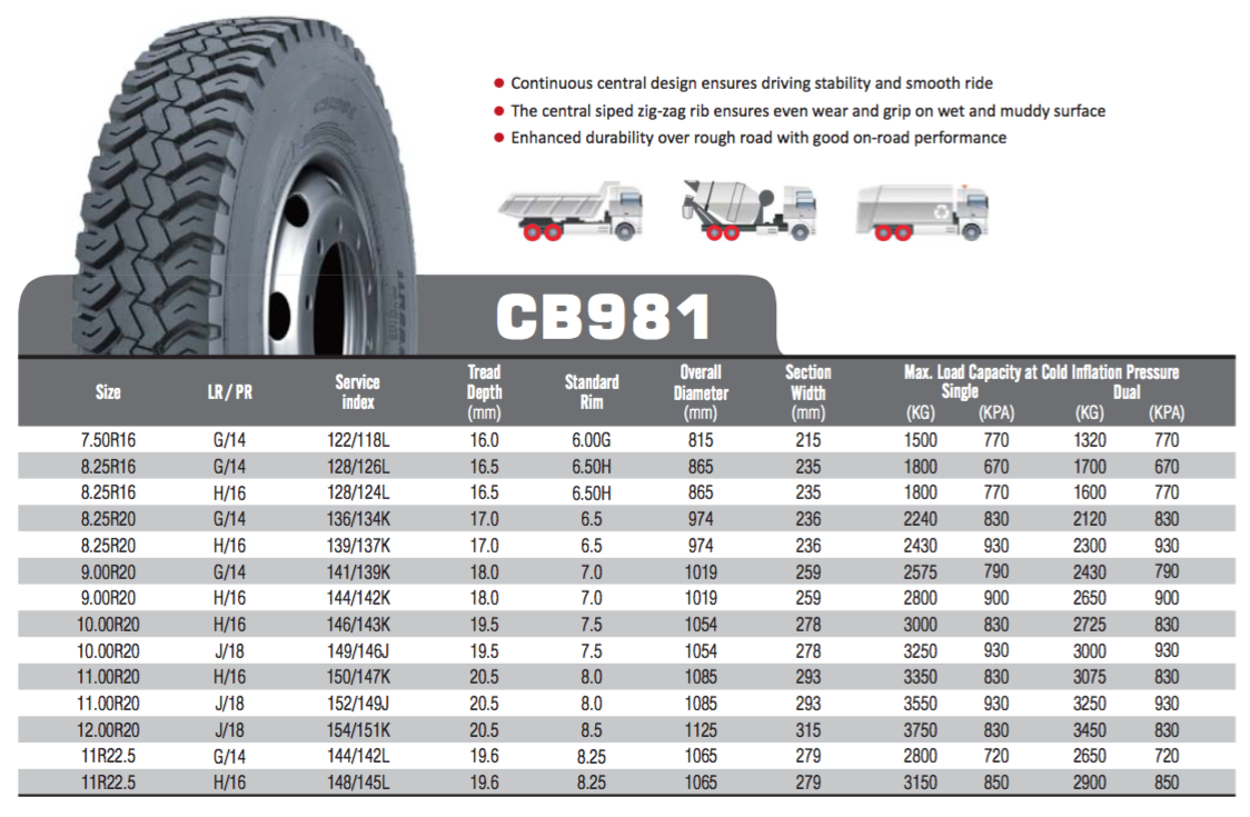 Truck & Bus - WestLake Tyres