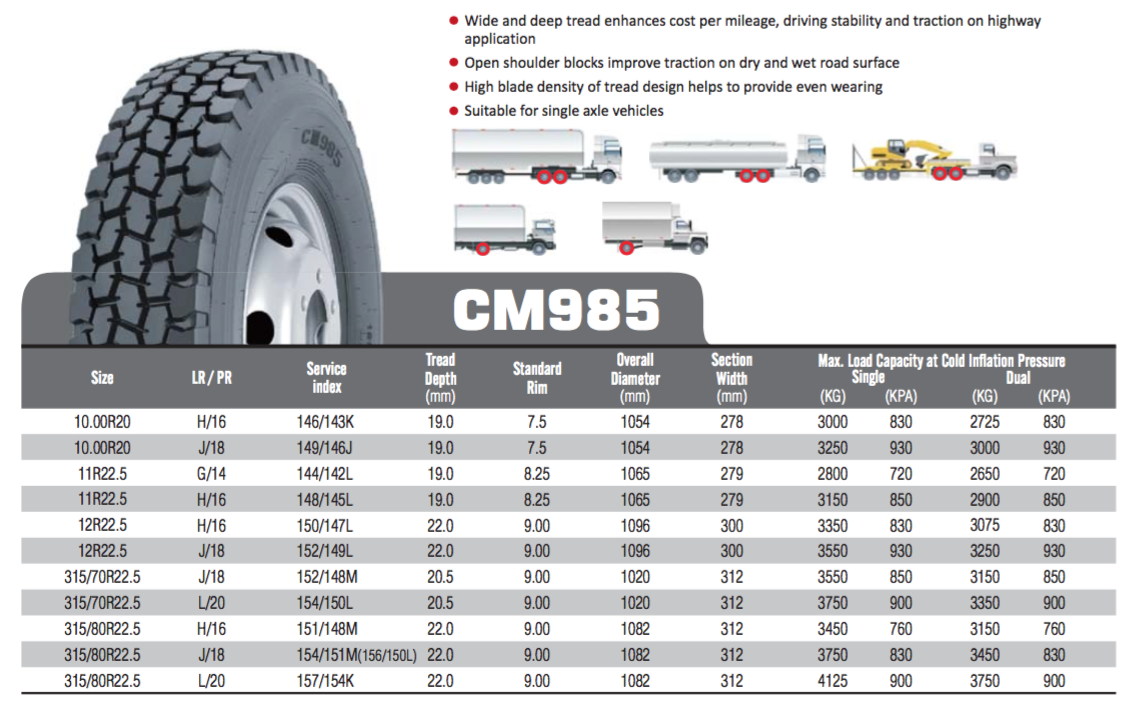 Truck & Bus - WestLake Tyres
