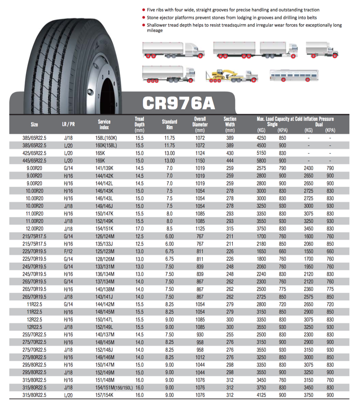 Truck & Bus - WestLake Tyres